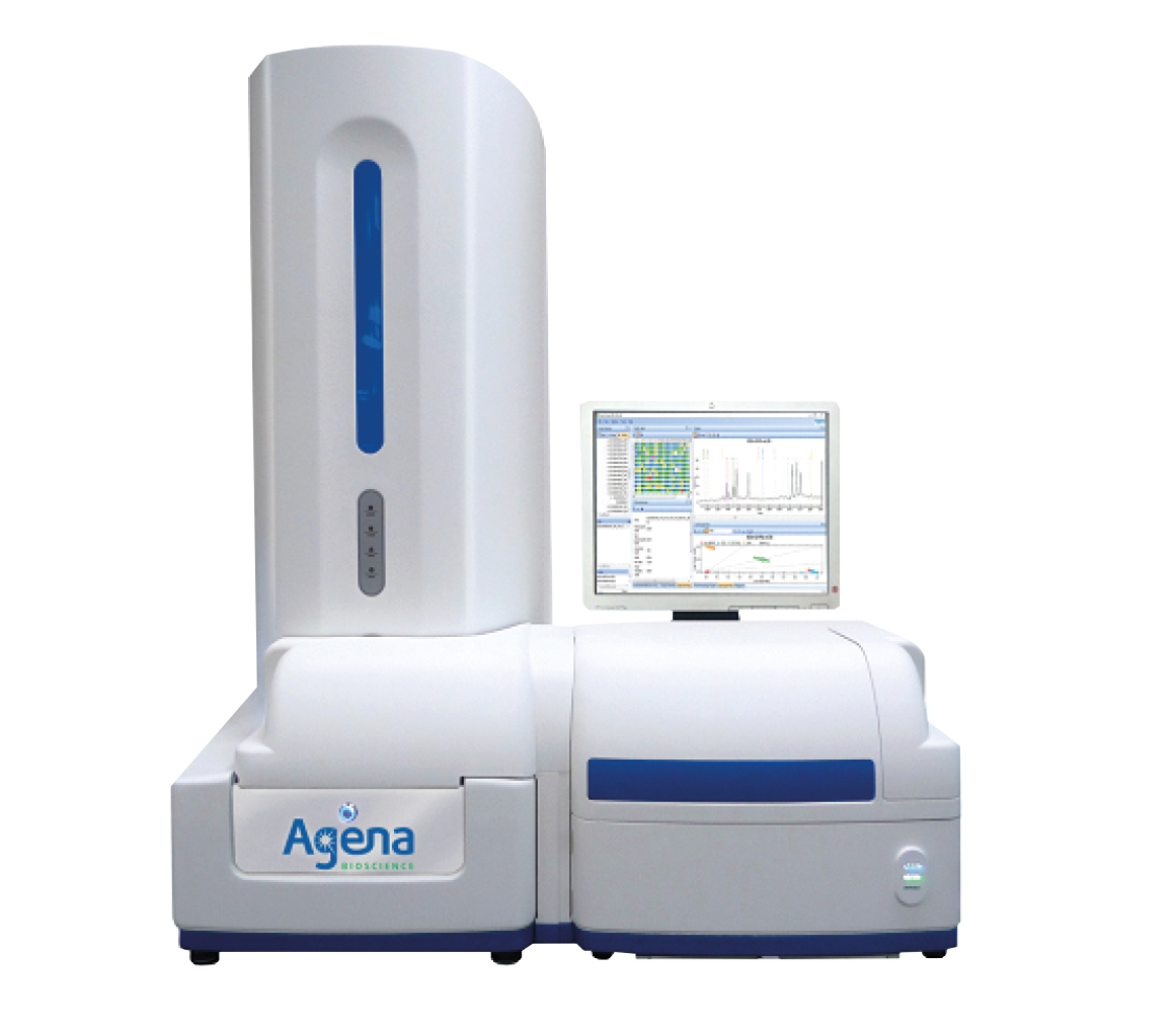 ILS : Your Partners In Life